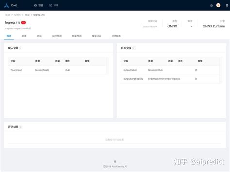 使用ONNX部署深度学习和传统机器学习模型 知乎
