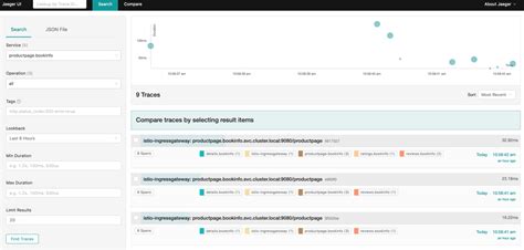 Openshift Service Mesh On Openshift V40 Test Run Openshift Lessons