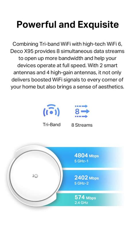 Tp Link Ax Tri Band G Port He Whole Home Ai Driven Ax Wifi Mesh Wifi Router With