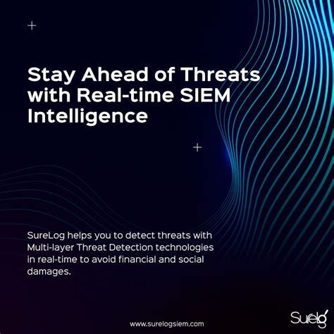 Cybersecurity Siem Compliance Threatdetection Incidentresponse