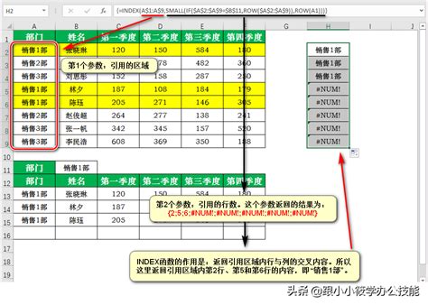 5个excel函数组合一起使用，90以上的一对多查询都可以解决 正数办公