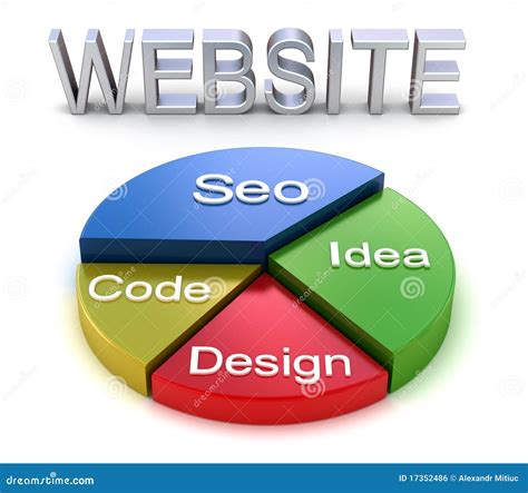 Website Graph Concept Stock Illustration Illustration Of Code 17352486