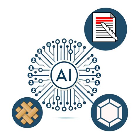 ai is everywhere is it in qualitative research too potentials