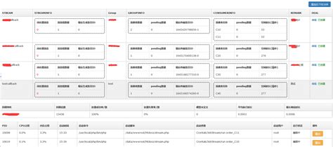 基于redis Stream的消息队列实现 Sblack 博客园
