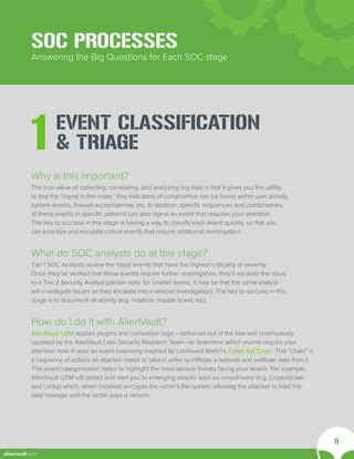 Alienvault How To Build A Security Operations Center On A Budget