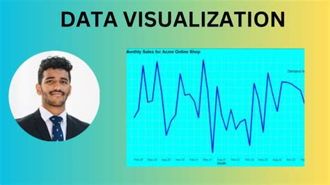 Do Statistics Data Analysis And Projects In R And Python Programing
