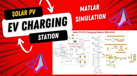 Matlab Simulation Of Solar Pv Ev Charging Station With Grid Solar Pv Ev Charging Station Youtube