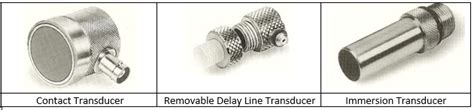 Productive Transducers AMDATA NDE Technology