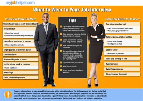 sivaranjani pr on linkedin interview jobinterview interviewpreparation interviewquestions…