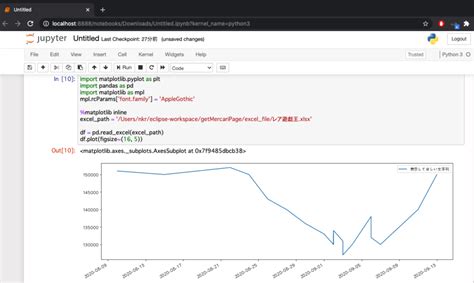 Python Matplotlib Mac Nkr