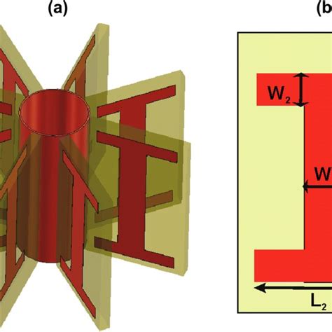 Geometry Of The Cloaking Scheme A Construction Of The Unit Cell And B Download Scientific