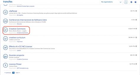 Translating Cc Deeds Creative Commons