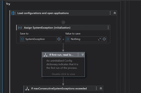 Re Framework Error Handling Orchestrator Uipath Community Forum