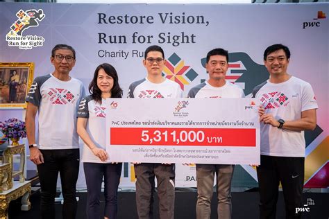 Pwc ประเทศไทย Pwc Th Marketplace Facebook