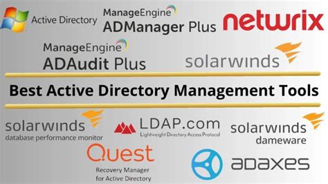 10 Best Active Directory Management Tools