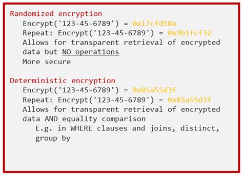 Sql Server 2016 Security Features