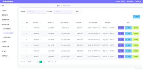 【计算机毕业设计】基于springboot民宿管理系统 Csdn博客