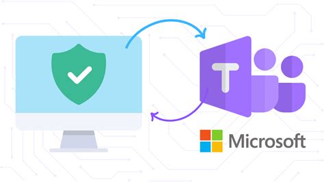Are You Sharing Sensitive Data Using Teams