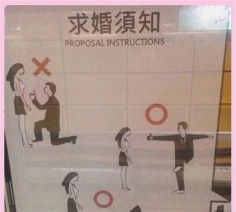 Proposal Instructions Daily Index