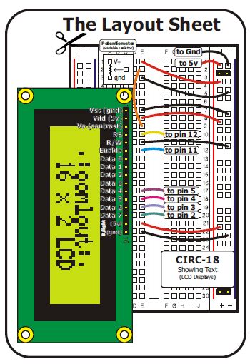 Second Degree Equation Solver With Arduino 5 Steps Instructables