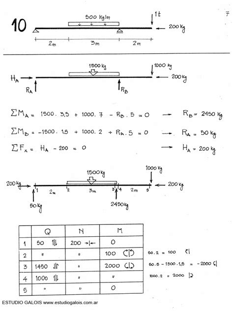 3 Resolucion Ejercicio Mqn Losas Pdf