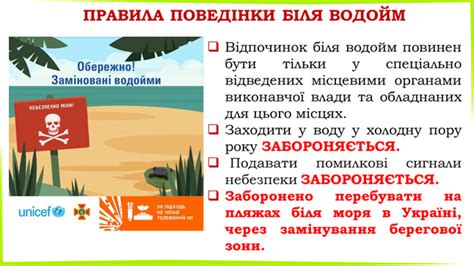 Інструктаж Правила поведінки під час весняних канікул 2024 р Урок на 11 завдань Виховна робота