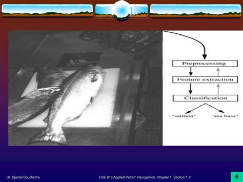 ppt chapter 1 introduction to pattern recognition powerpoint