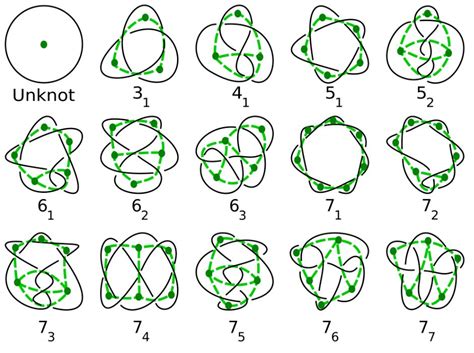Translation Of 31v Euclidean Space Tucker Stem Team