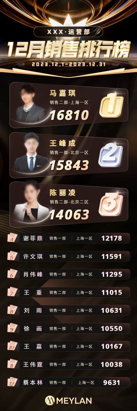 销冠销售排行榜业绩长图海报psd广告设计素材海报模板免费下载 享设计