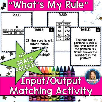 Input Output Tables Matching Activity For Th Grade By Teach With Lauren Dean