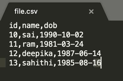 Different Ways To Create A DataFrame In R Spark By Examples