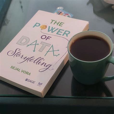 Varalakshmi Dwaraknath On Linkedin Consistency Wednesdaymotivation 10 Comments