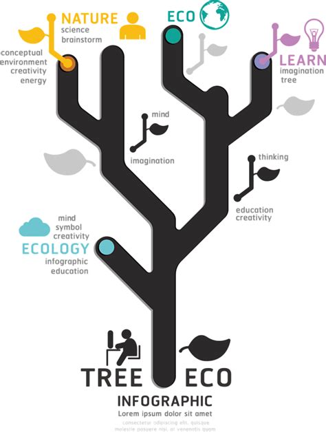 新图网 黑色树状数据分析图 Ixintu