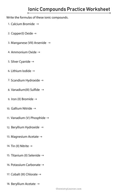 Ionic Naming Worksheet