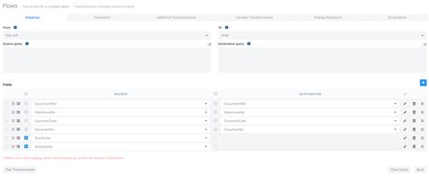 Read Data From One Dataset And Load It Into Multiple Database Tables Etlworks Support