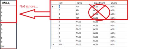 C Sql How To Get Specific Column S Data To Datagrid Stack Overflow