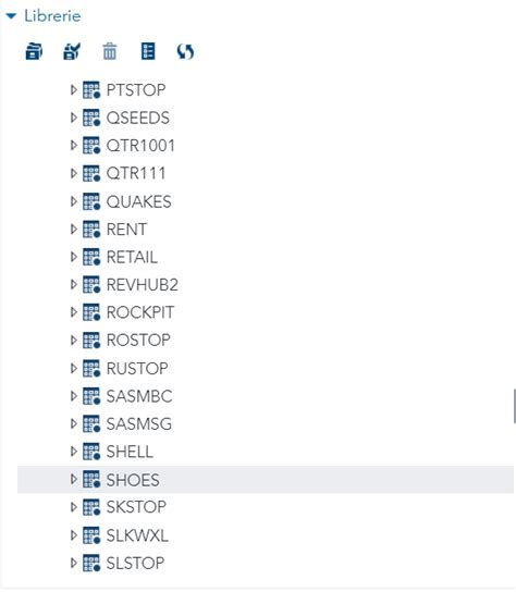 sas functions extras for previous or next dates dutra medium