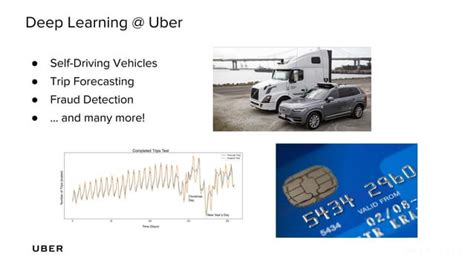 horovod ubers distributed deep learning framework by alex sergeev from