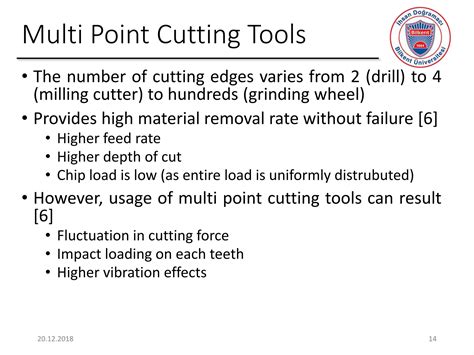 Cutting Tool Geometry Pptx