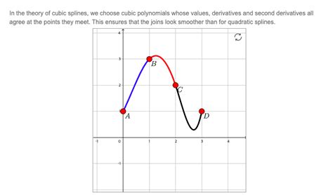 solved in the theory of cubic splines we choose cubic
