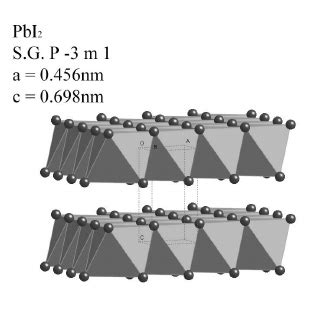 Bulk Structure Of PbI Consisting Of Stacked Layers Of PbI Edge Download Scientific Diagram