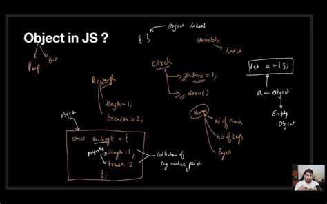 E H On Linkedin Js Class Ii A