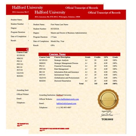 Doctor Of Business Administration Dba Hallford Online