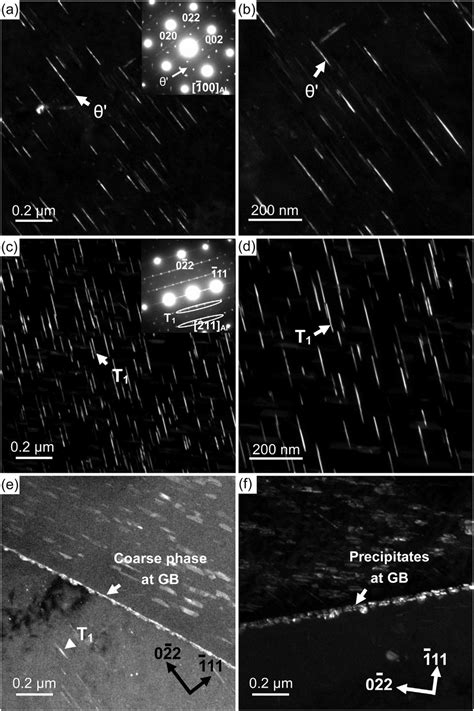 Tem Micrographs And Selected Diffraction Spot Pattern Of Alloy B Aged