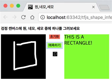 Github Choonguritfjsshapeinference Shape Classifier Using