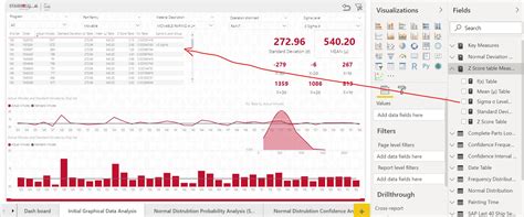 Creating Groups From A Measure Dax Calculations Enterprise Dna Forum