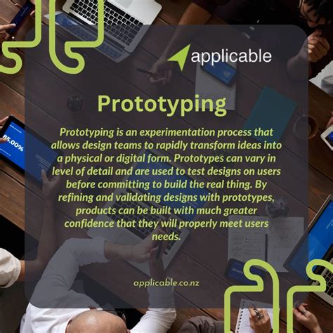 John Halvorsen Jones On Linkedin 🌐when Thinking About A Software