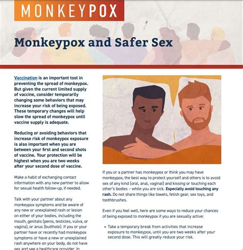 Monkeypox And Safer Sex Infosheet Manitoba Association Of Community