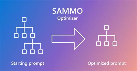 Automating Prompt Engineering Through Structural Optimization Aditya Vivek Thota