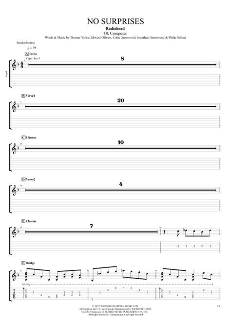 No Surprises Tab By Radiohead Guitar Pro Guitars Bass And Backing